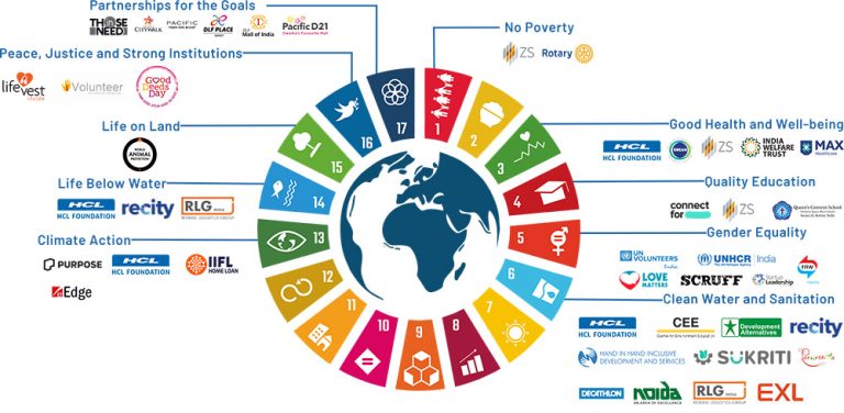 Lending Hands Foundation